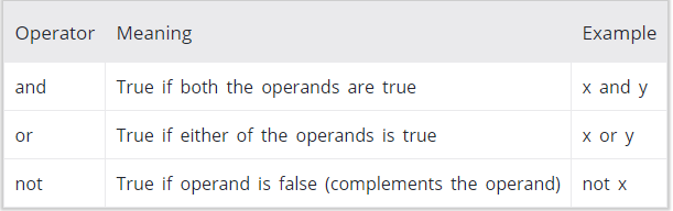 Do You Know Python You Are Also An Embedded Developer